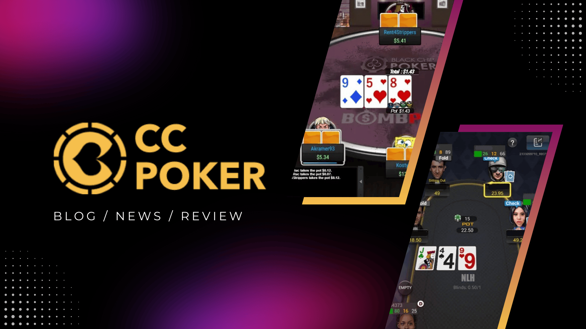 Americas Cardroom (ACR), sala de póquer de la WPN - Reseña, bonos y ...