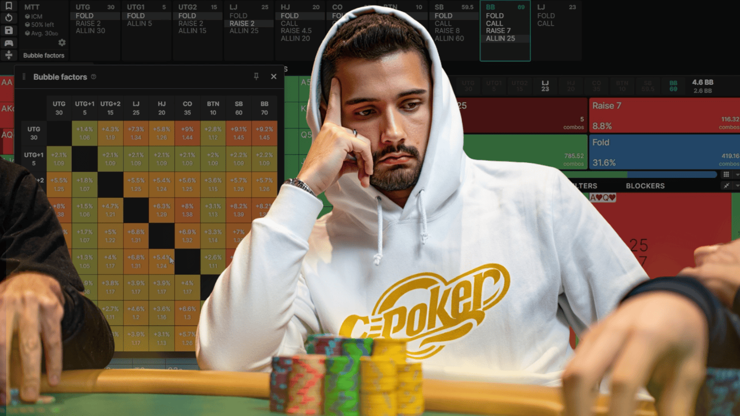 ICM y el póquer de torneo: cómo contar las fichas en 2025 | Blog