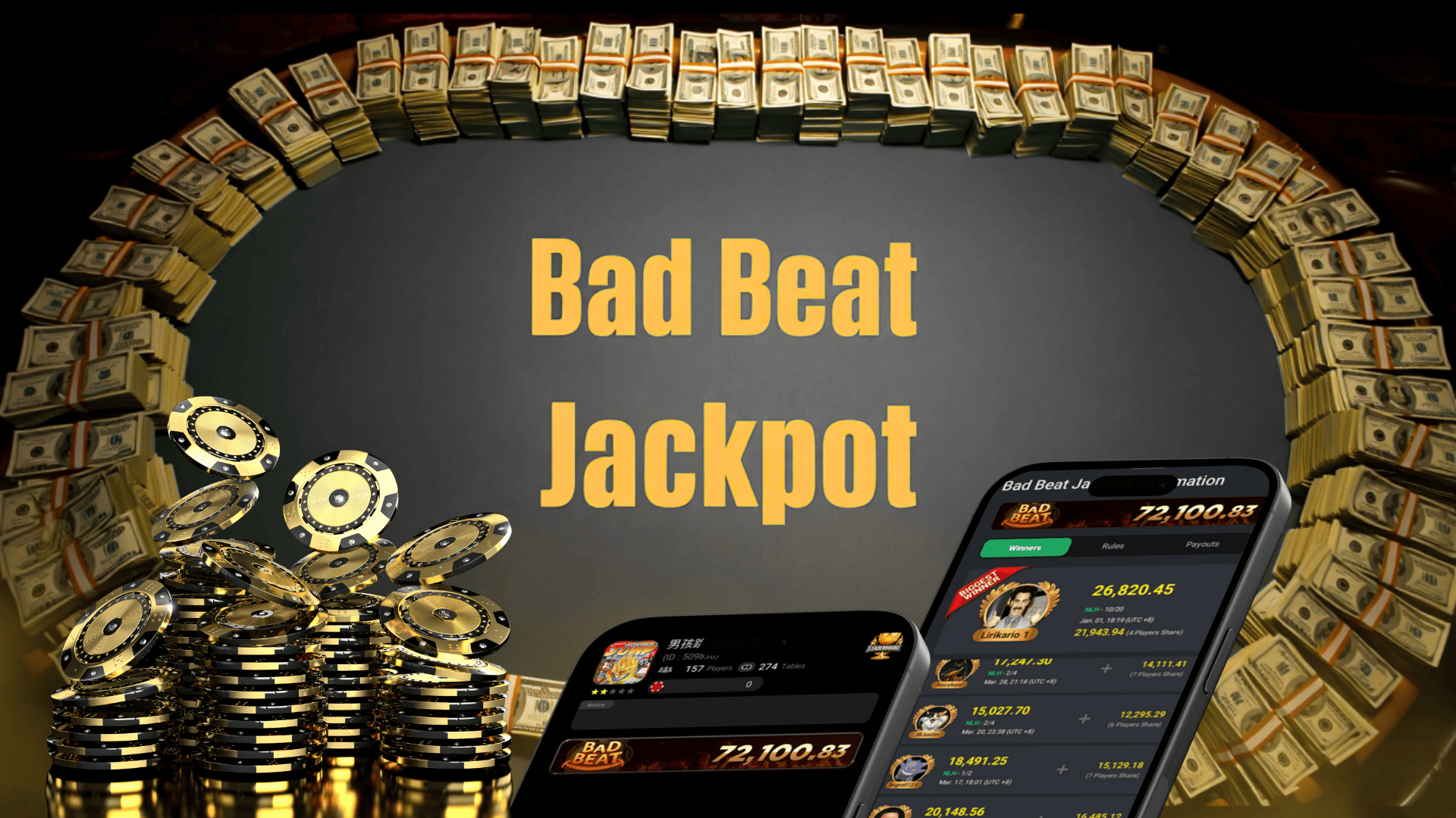 Poker Jackpots 2025: Top clubs with Bad Beat Jackpot up to $220,000 | Blog